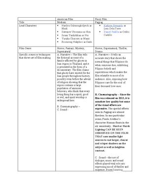 Catch-UP Fridays -JAN - Catch Up Friday plan - GRADE 5 CATCH-UP FRIDAY ...