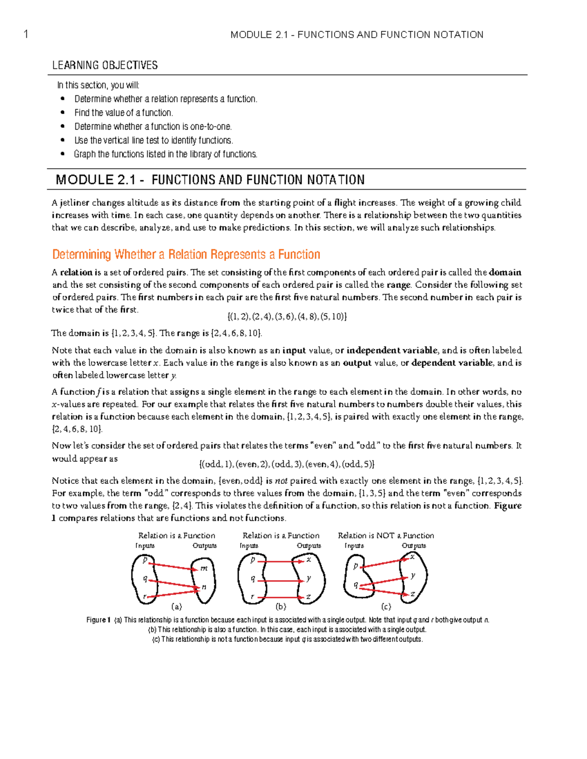 Module 02 - Worksheets - 1 MODULE 2 .1 - FUNCTIONS AND FUNCTION NOTATION FUNCTIONS AND FUNCTION ...