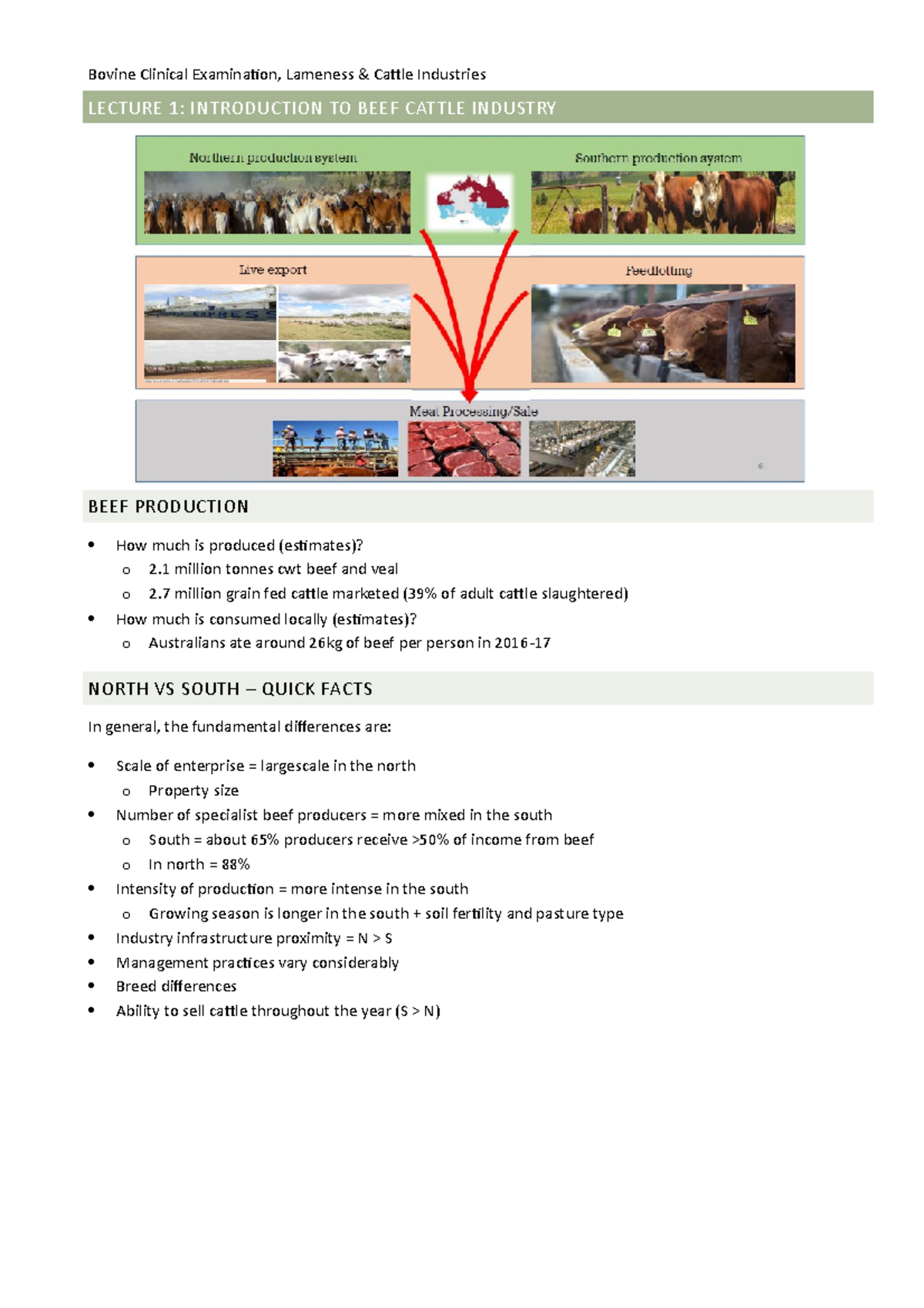 Bovine Cattle Industries - Dr Bill Tranter - LECTURE 1: INTRODUCTION TO ...