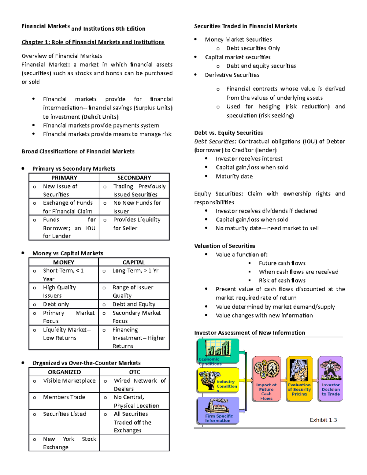 Chapter 1 Role of Financial Markets and Institutions notes - Financial ...