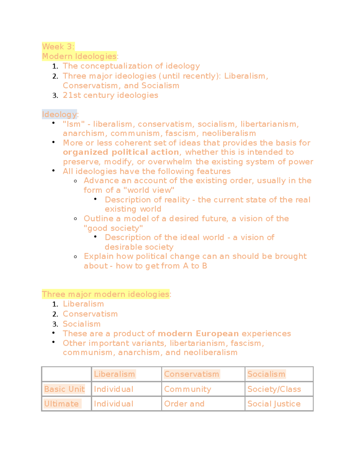 Week 3 with Prof Kim - Week 3: Modern Ideologies: 1. The ...