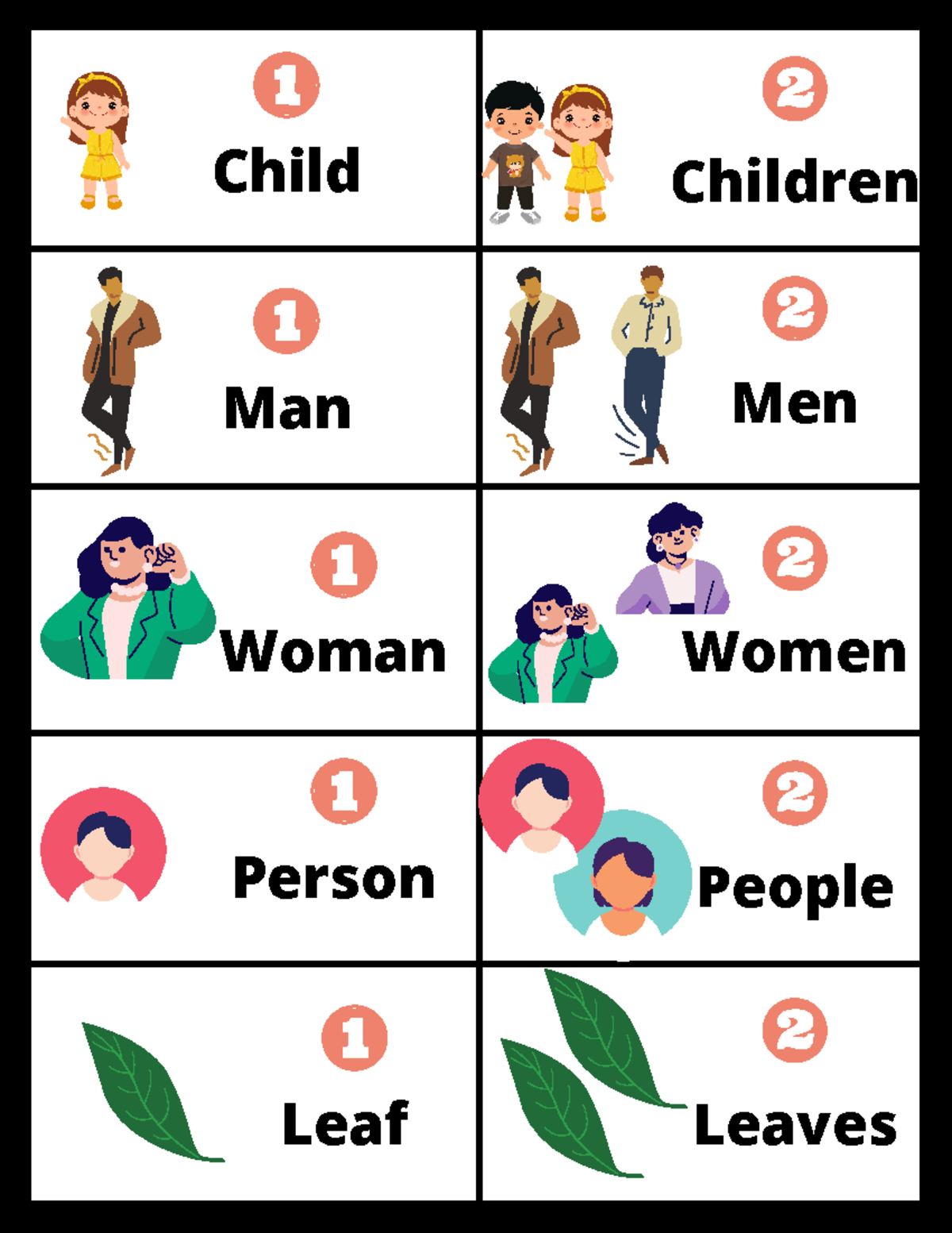 Irregular Plurals Flashcardsfor Young Learners-1 - Bachelor of ...