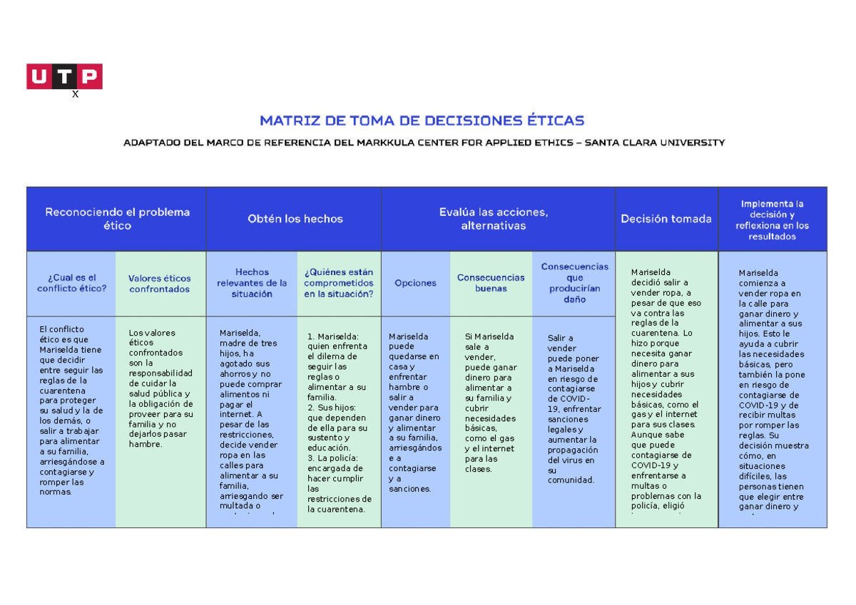 Matriz Ética en la vida real - X El conflicto ético es que Mariselda ...