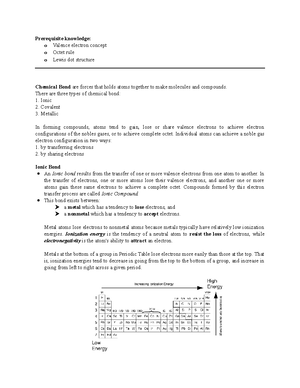 SHS-Core Physical-Science-CG with-tagged-sci-equipment - SENIOR HIGH ...