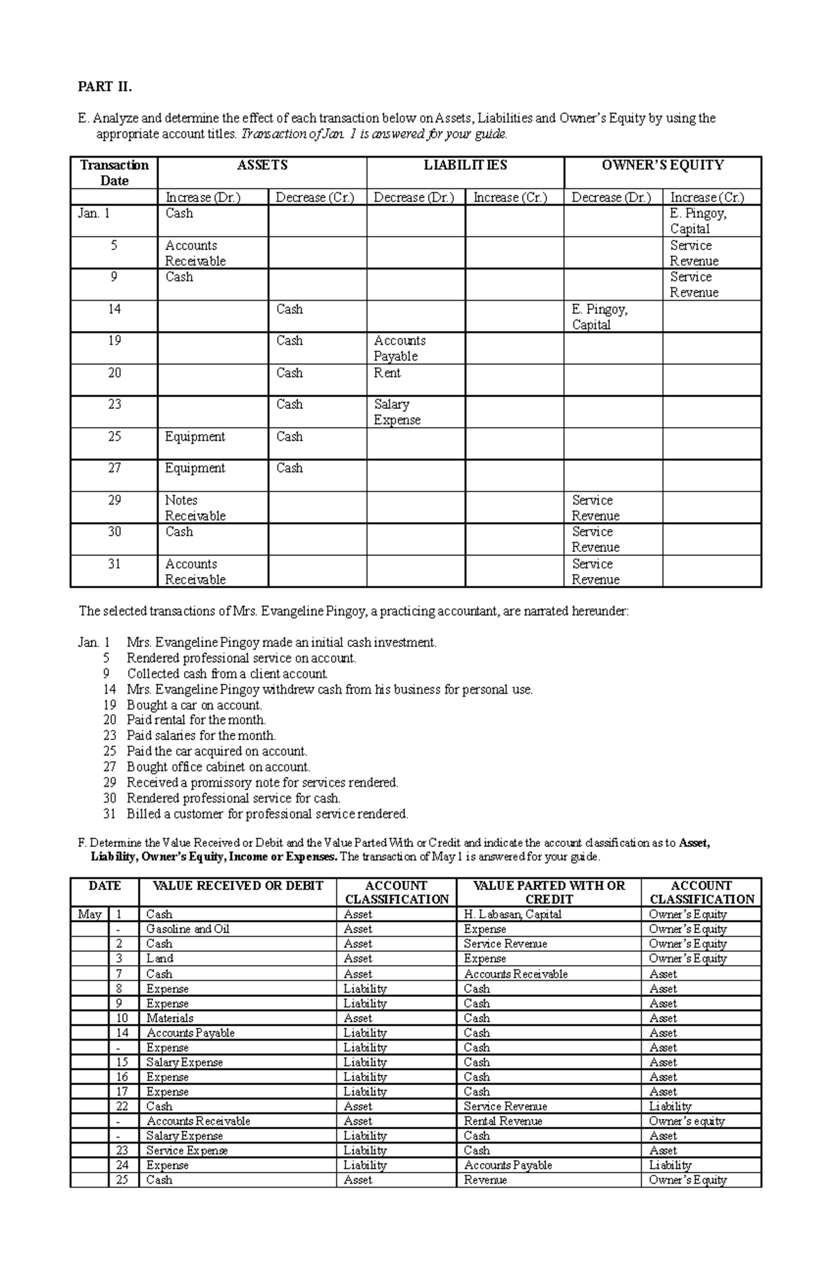 Accounting Equation Analysis of Transactions Part II Rizal 1B - PART II ...