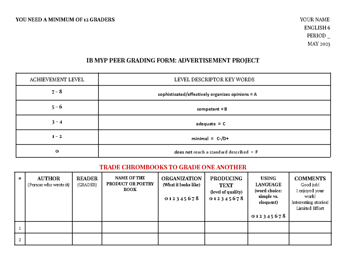 YEAR 1 IB MYP Final Project PEER Grading FORM - YOU NEED A MINIMUM OF ...