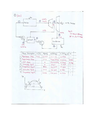 Thermo Binary System - Chemical Engineering Thermodynamics II - Studocu