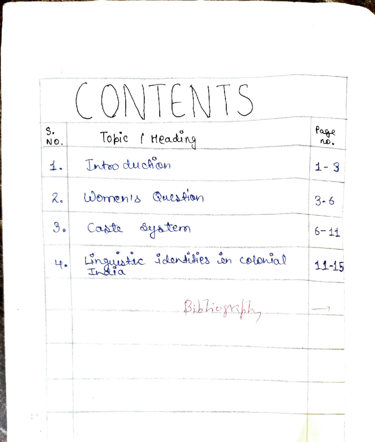 Caste system - Good notes. Must read - 11- 6- 3- 1- 3 Page Linguwtecon ...