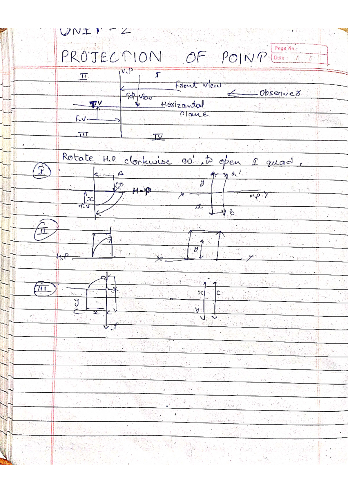 MEC - 135, UNIT-2 - Basics Of Mechanical Engineering - Studocu