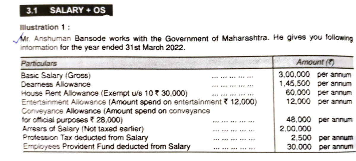 Direct Tax - 3 SALARY+OS ####### llustration 1 AMr. Anshuman Bansode ...