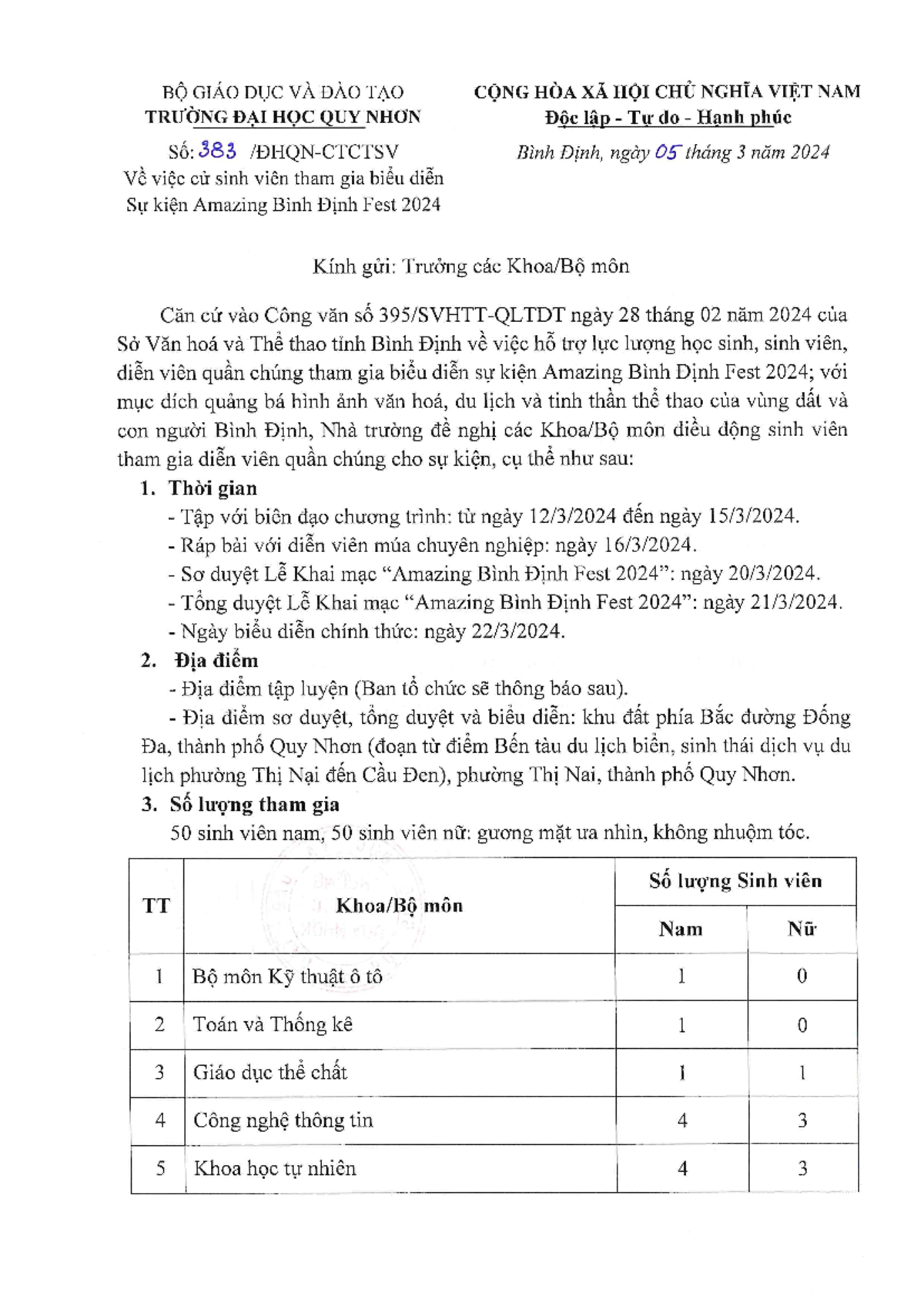 383 Ve viec cu sinh vien tham gia bieu dien su kien Amazing Bình Định ...