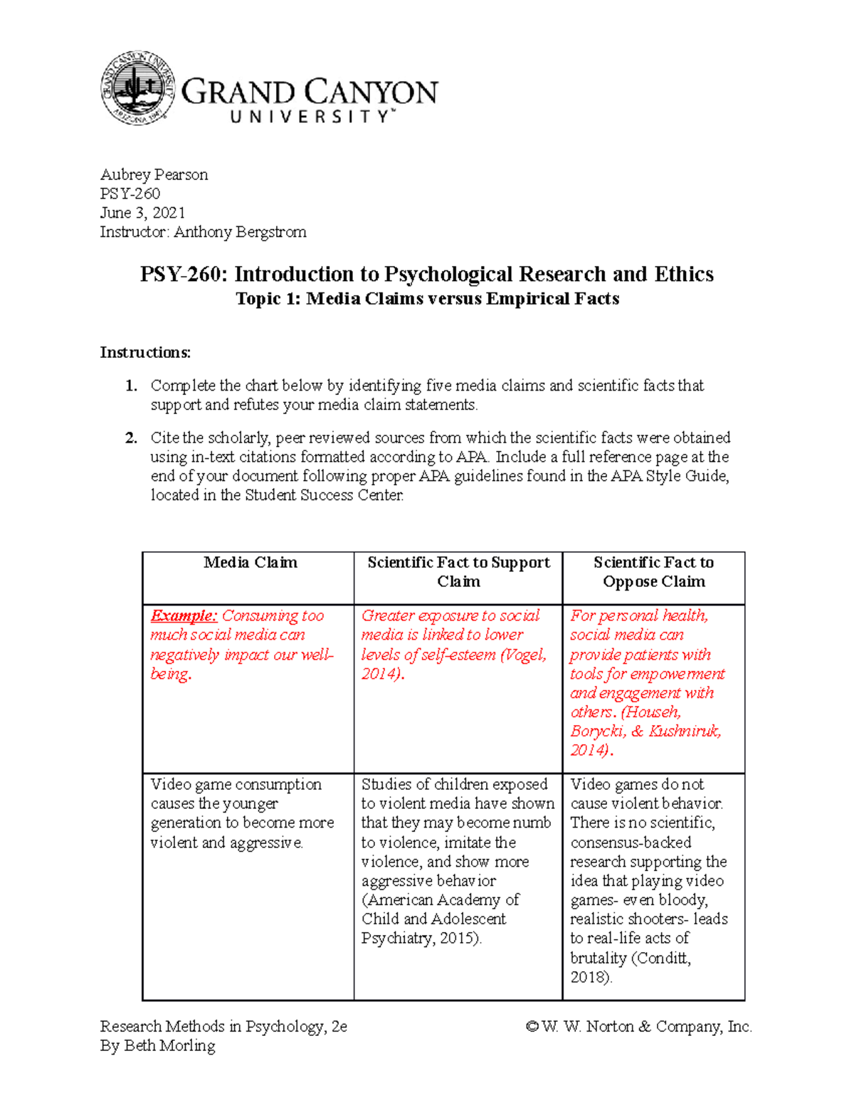 Media assignment template to help with this assignment - Aubrey Pearson ...