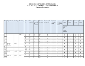 Accounting Level II - ACCOUNTING AND FINANCE LEVEL – II TVET CURRICULUM ...
