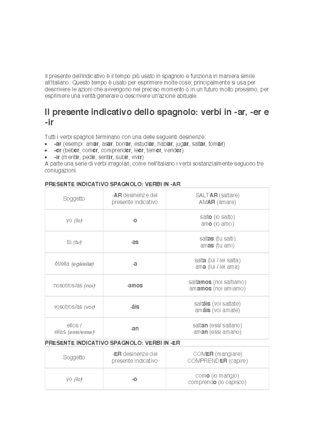 Presente Indicativo Spagnolo - Il presente dell'indicativo è il tempo ...