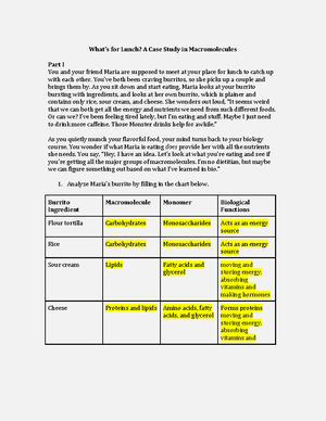 M1 BIO111 Assignment 1 (1) - What’s for Lunch? A Case Study in ...
