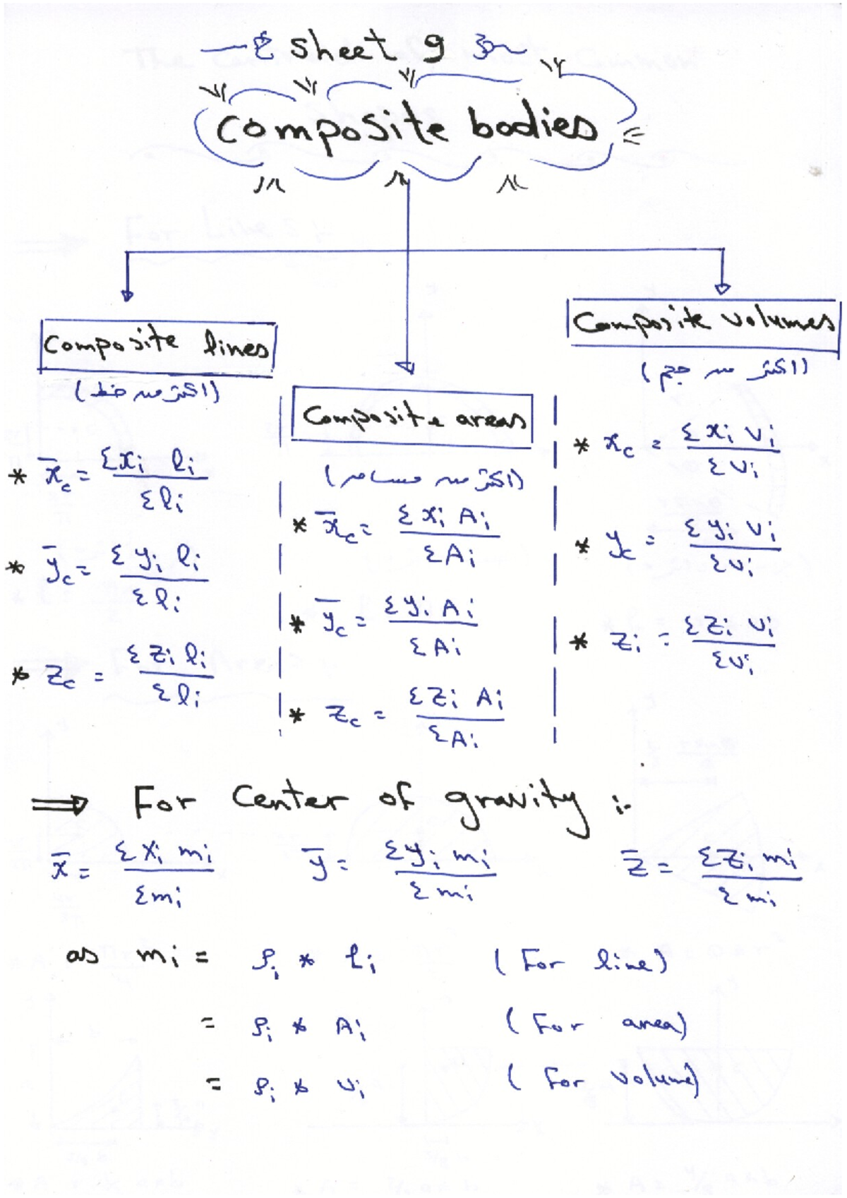 Sheet 9 - Engineering Mechanics - Studocu