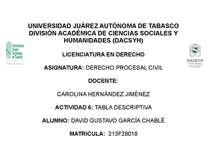 Garcia Chable David Gustavo Unidad 4 Act 10 - UNIVERSIDAD JUÁREZ ...