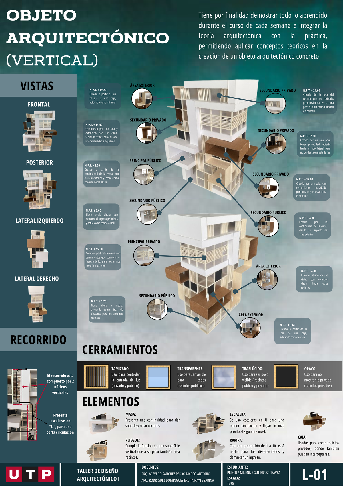 Panel - Objeto arquitectónico taller 1 - UTP CHIMBOTE I ESCUELA DE ARQUITECTURA FRONTAL ...