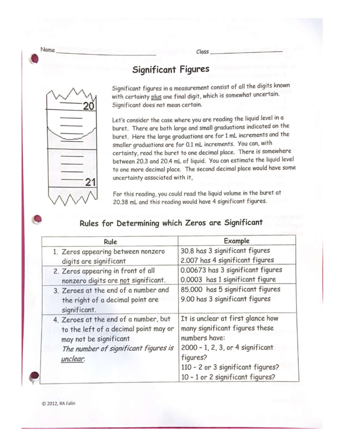 Significant figures worksheet - Name Class Significant Figures ...