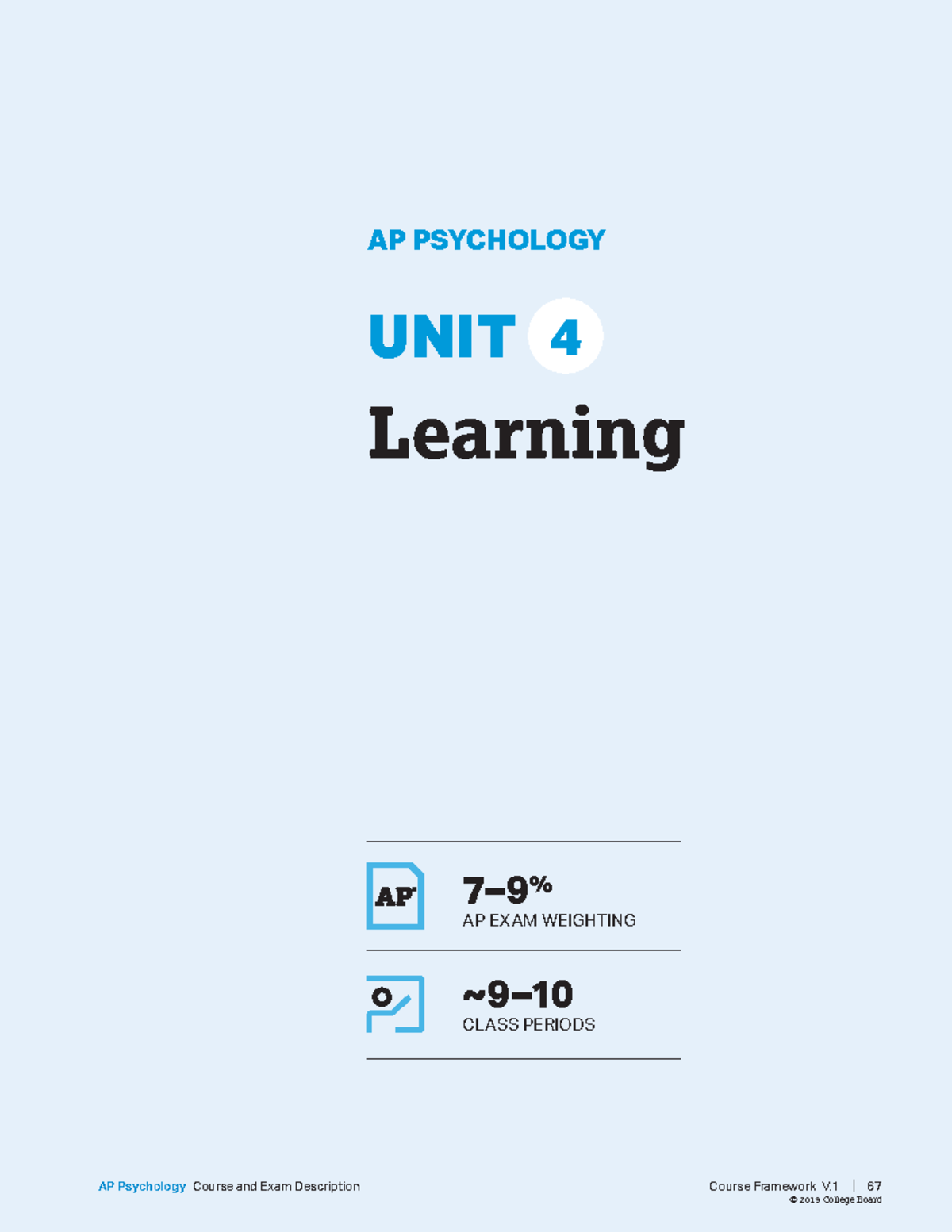 Psychology Unit4 - ~9– CLASS PERIODS 7– % AP EXAM WEIGHTING AP ...