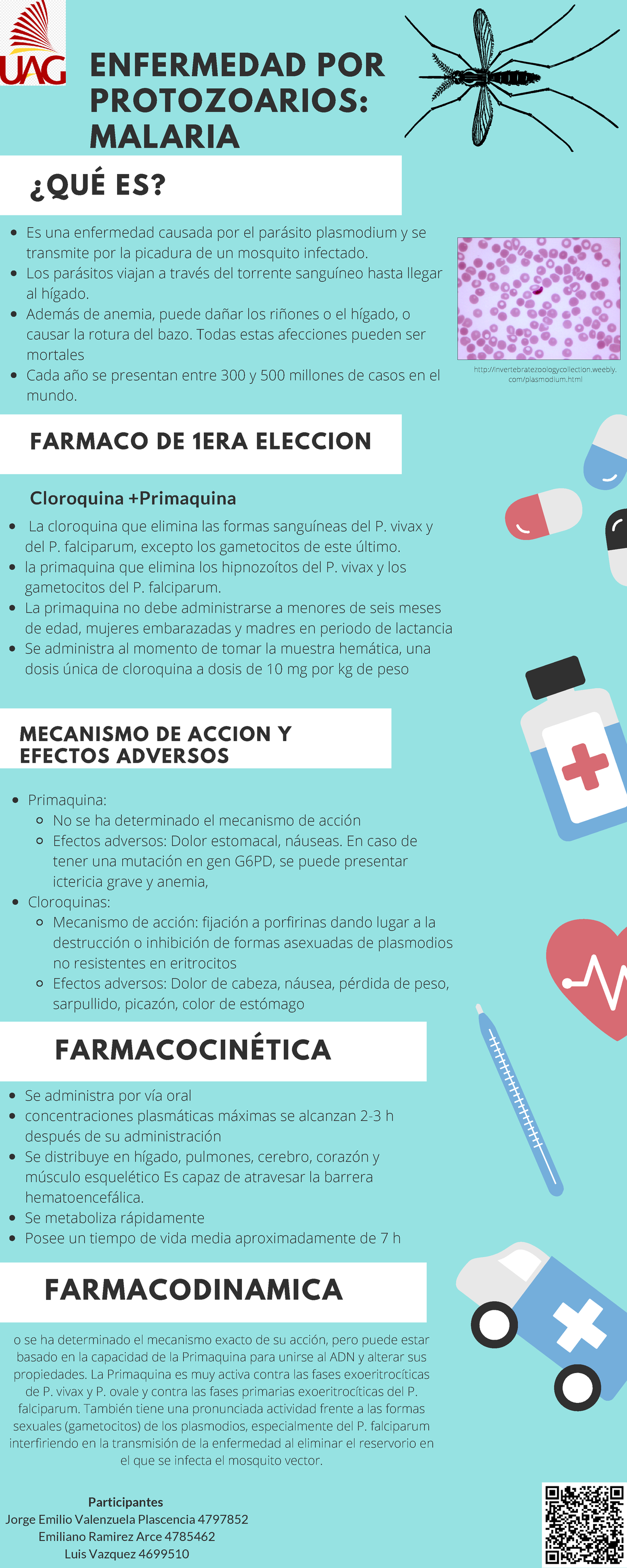 Cartel farma - ¿QUÉ ES? FARMACO DE 1ERA ELECCION Cloroquina +Primaquina ...