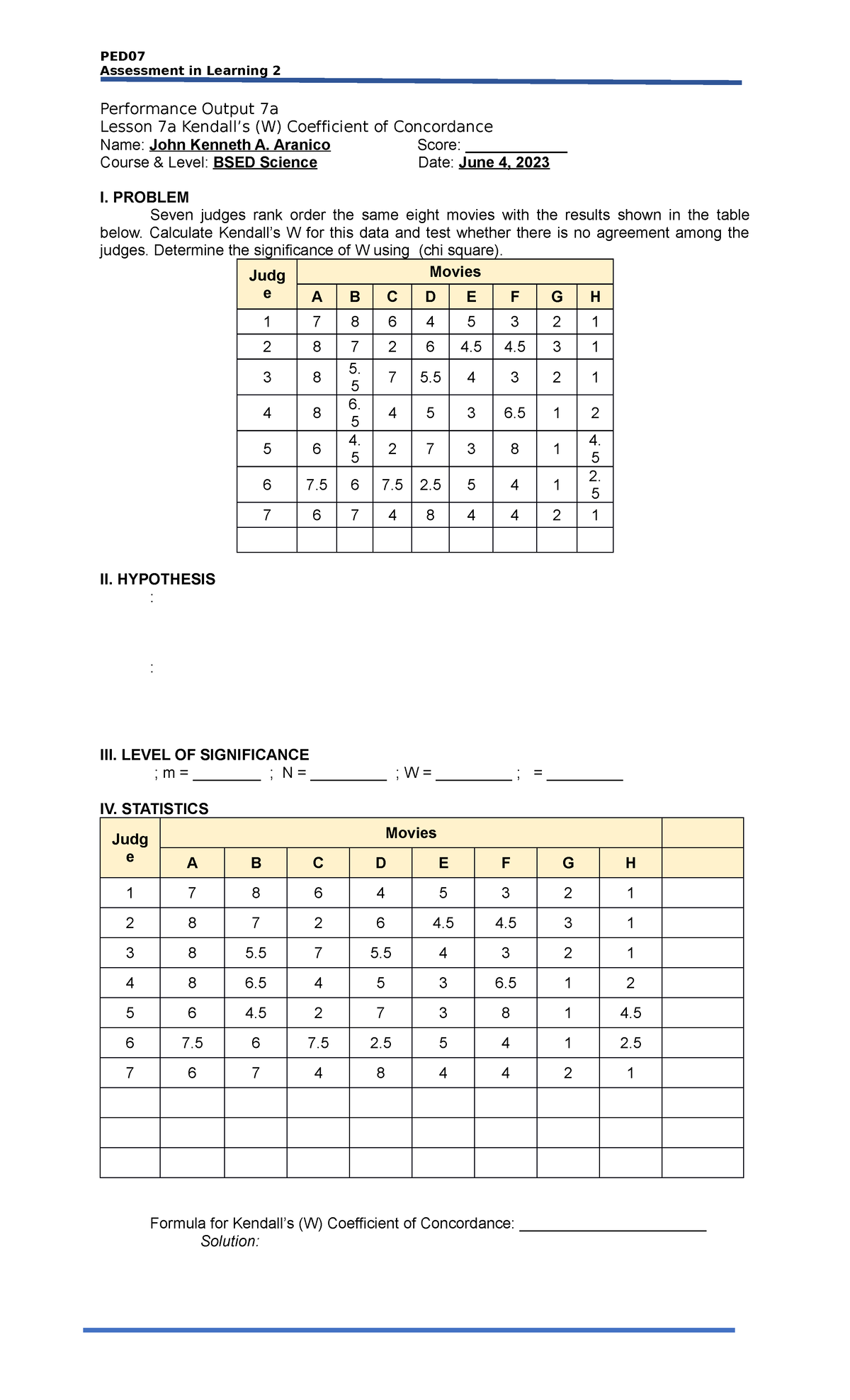 Aranico PED07 PO7A-Kendalls-W Performance-Task - PED Assessment in ...