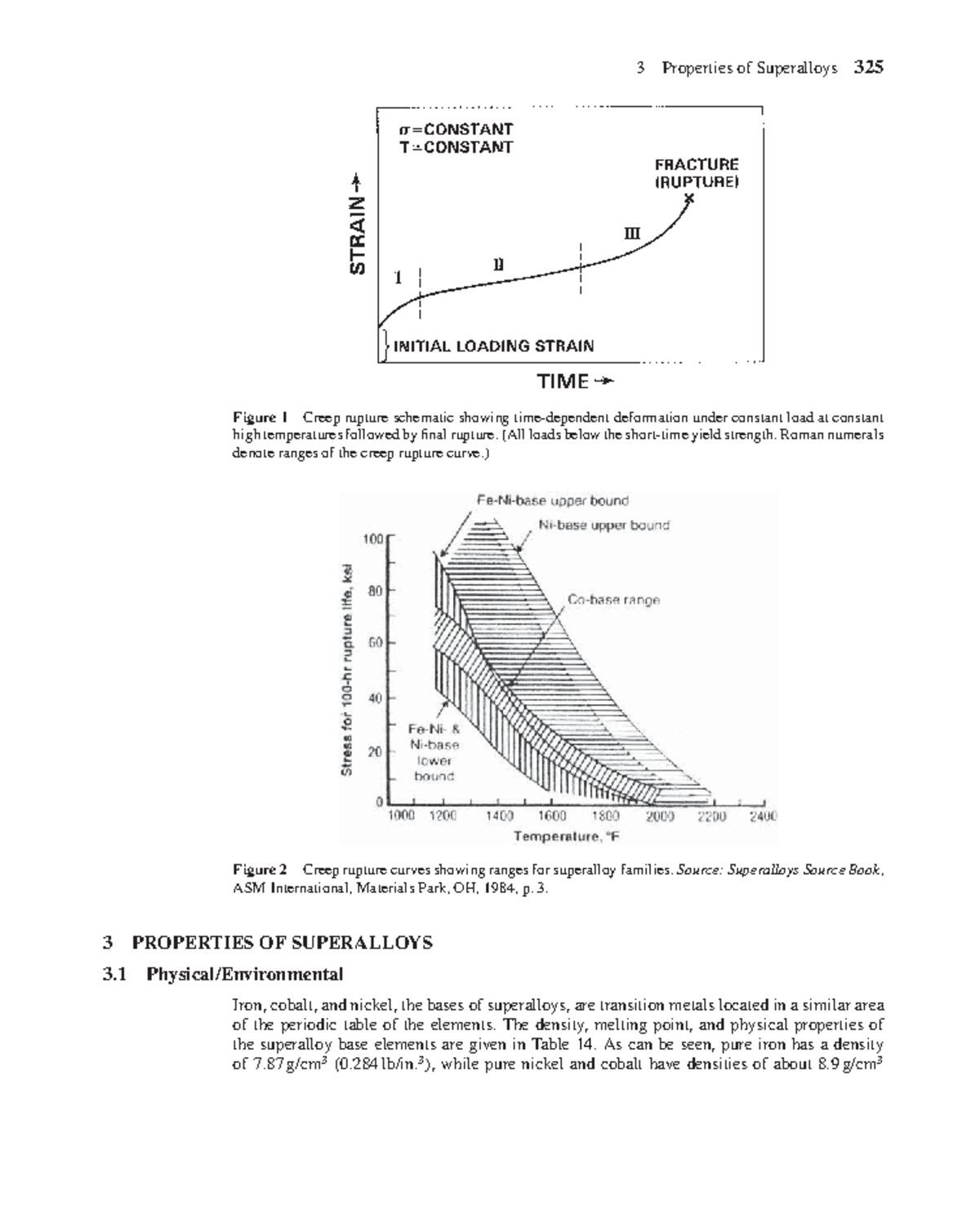 Mechanical Engineers Materials - 3 Properties of Superalloys 325 Figure ...