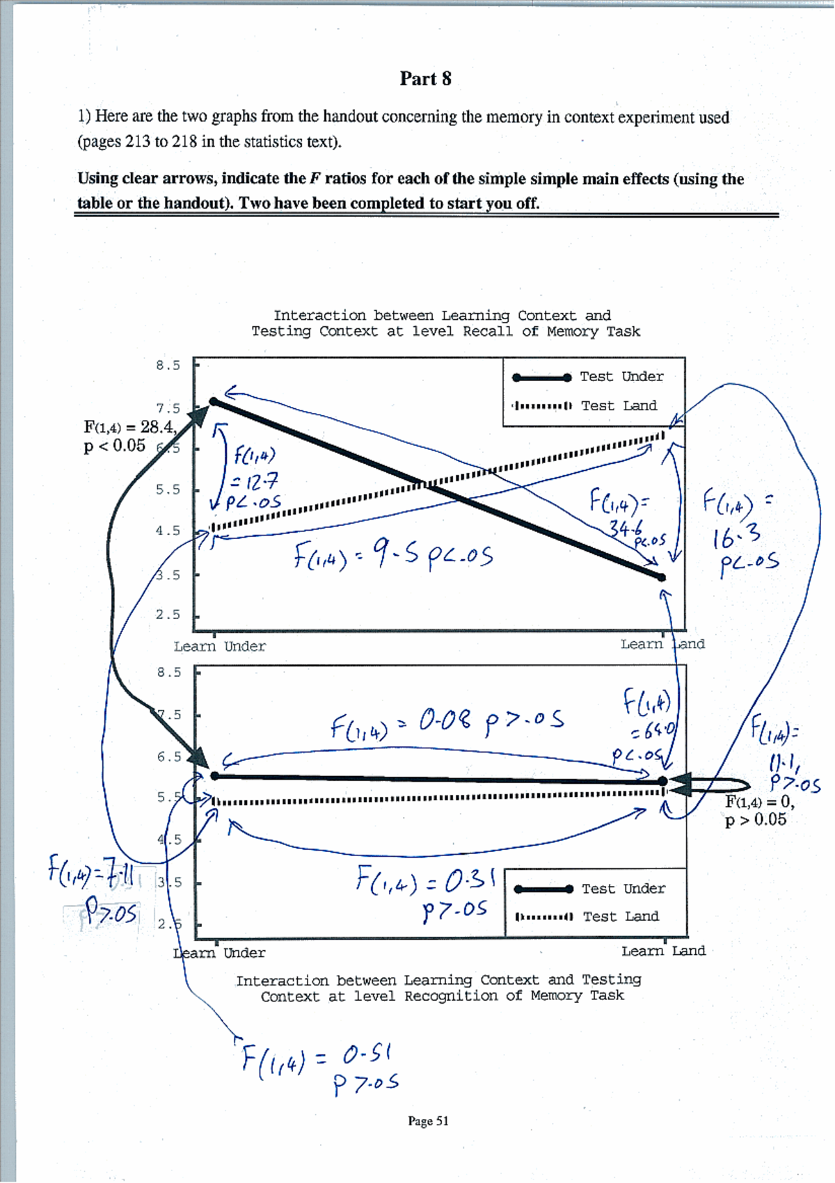 Ps212 activity Part8 - PS212-5-FY-CO - Studocu