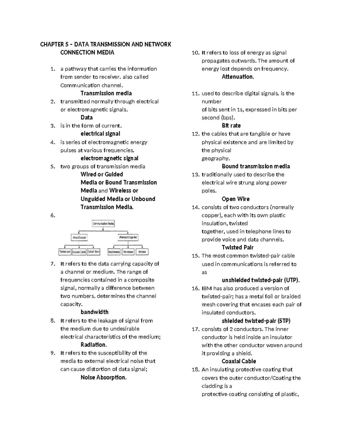 Chapter 5 PCITUUUU - CHAPTER 5 – DATA TRANSMISSION AND NETWORK ...