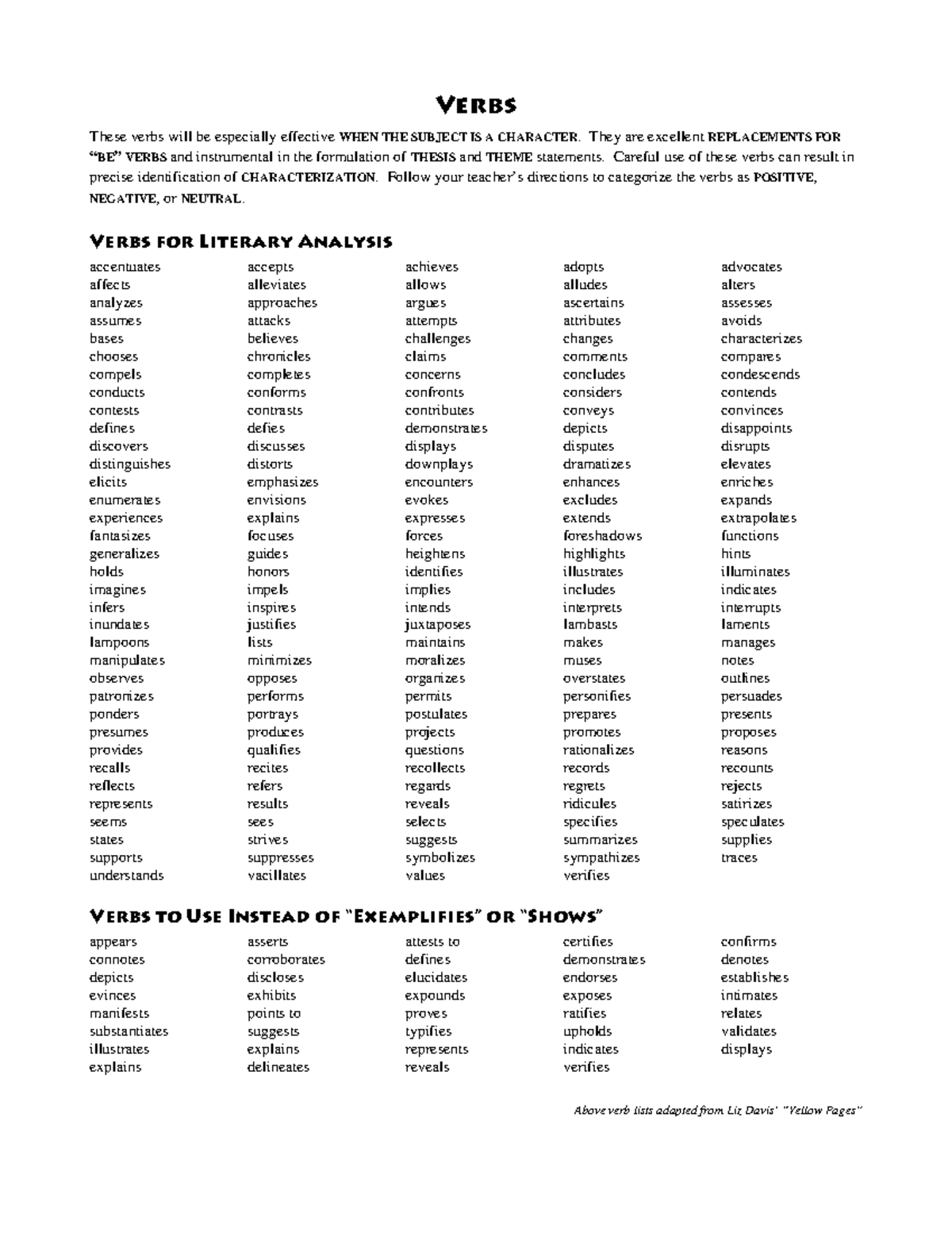 Words-for-Analysis - This document comprises of metalanguage and ...