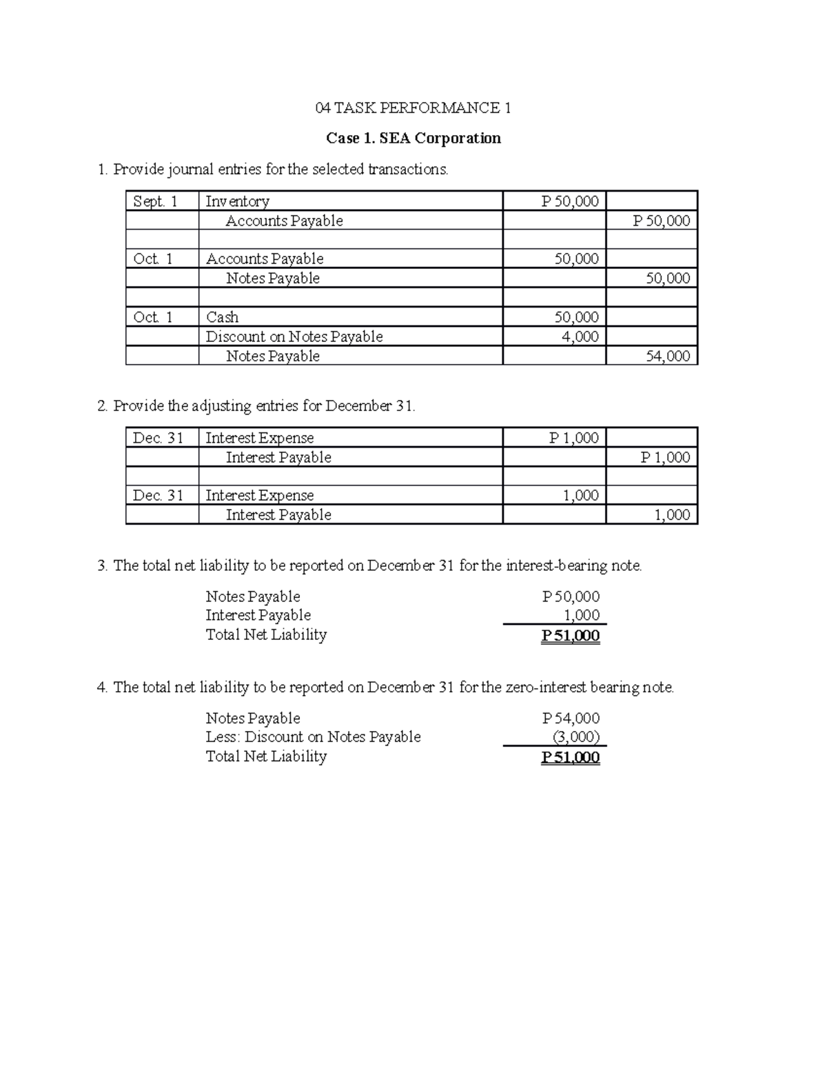 04-Task-Performance-1 Rivera - Accountancy - Studocu