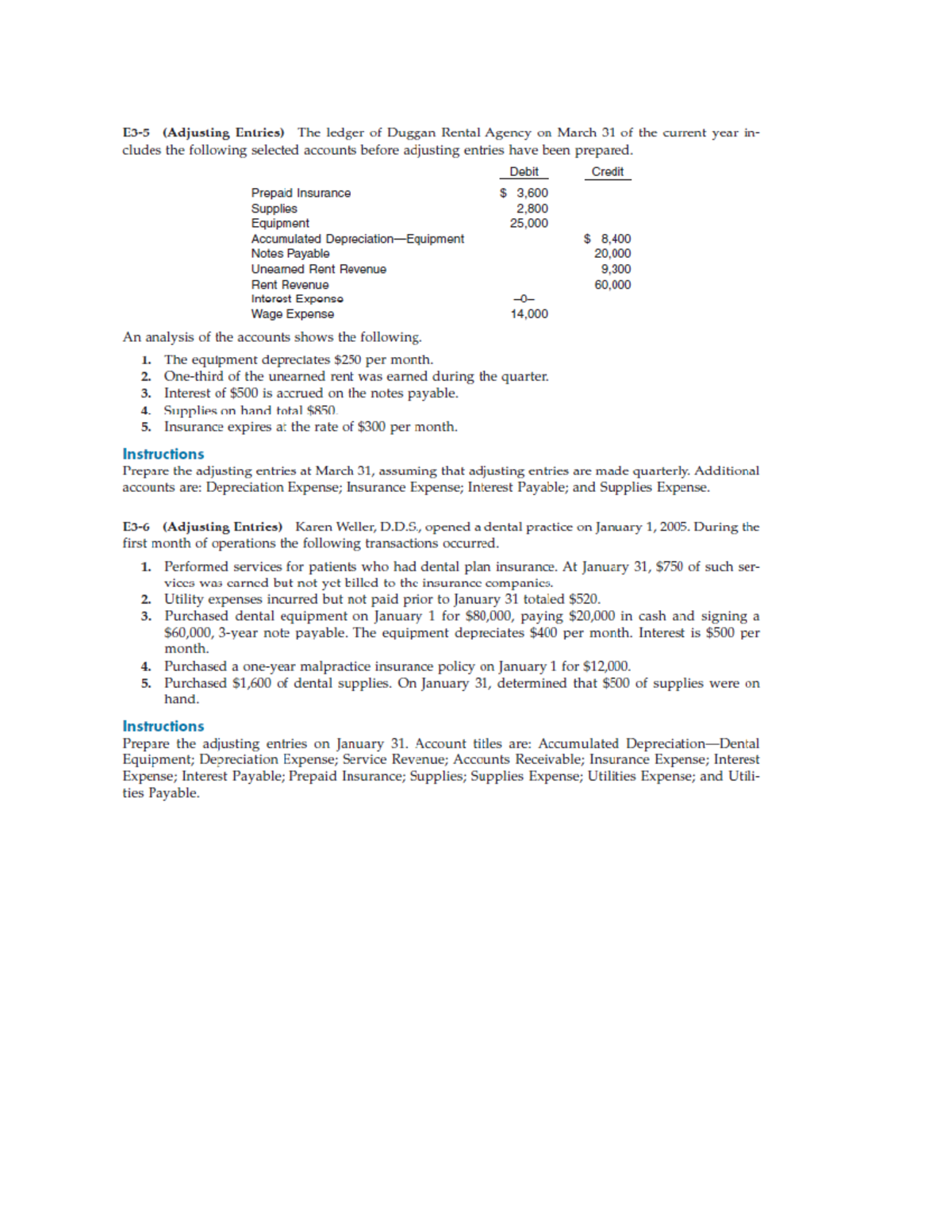 Assigment -adjusting entries Work Sheet - Financial Accounting - Studocu