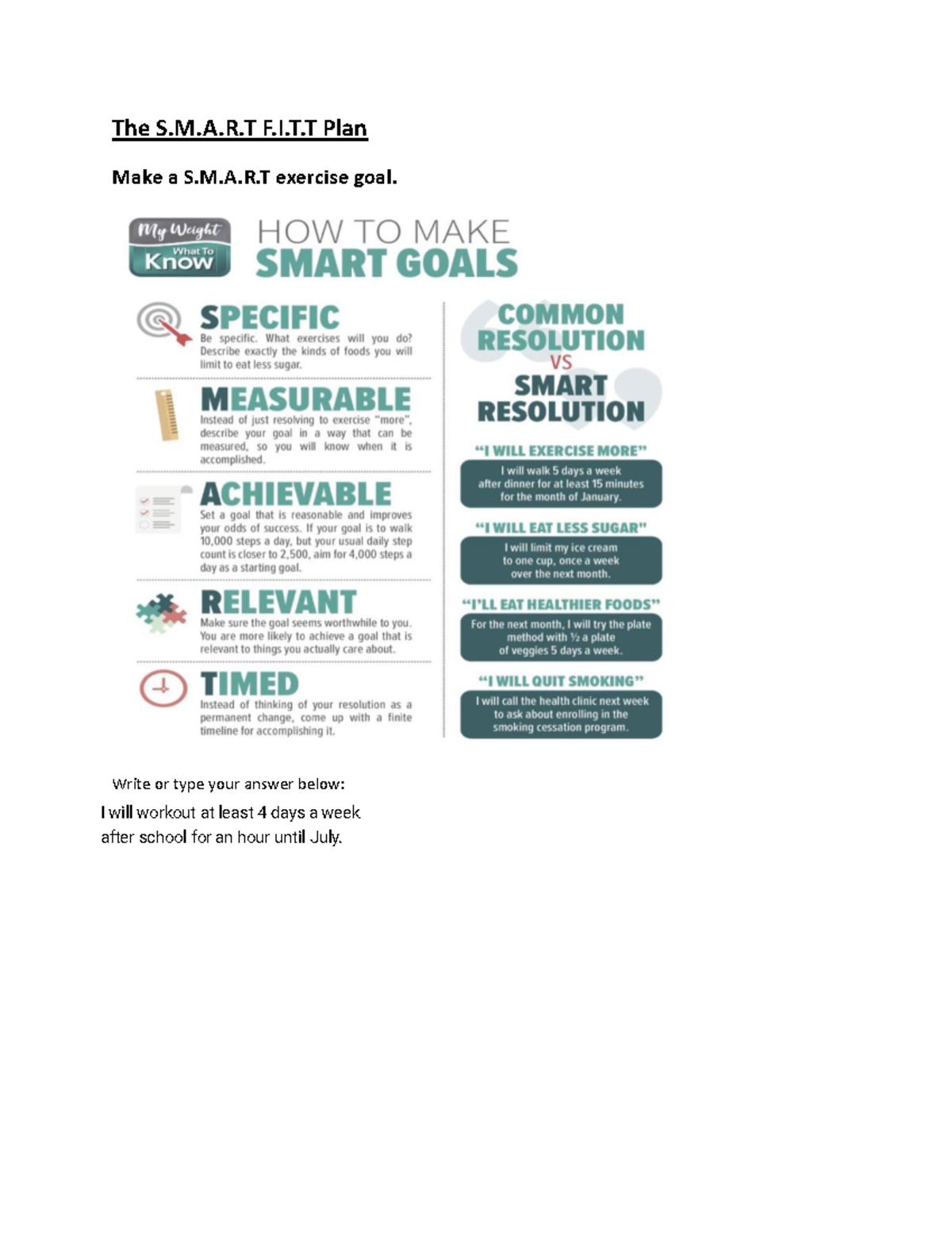 CWT S.M.A.R.T F.I.T.T plan-1 - The S.M.A.R F.I.T Plan Make a S.M.A.R ...