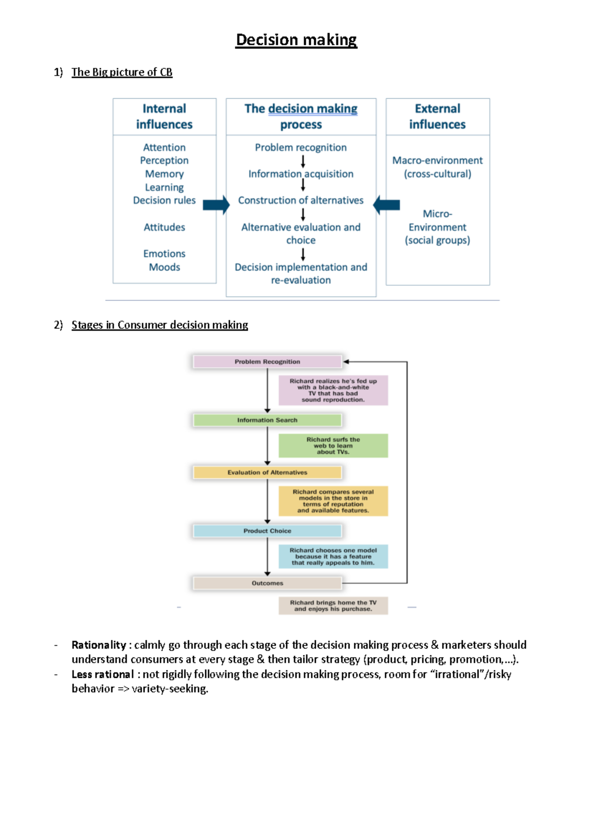 7 Decision making - Summary Consumer Behavior - Decision making The Big ...
