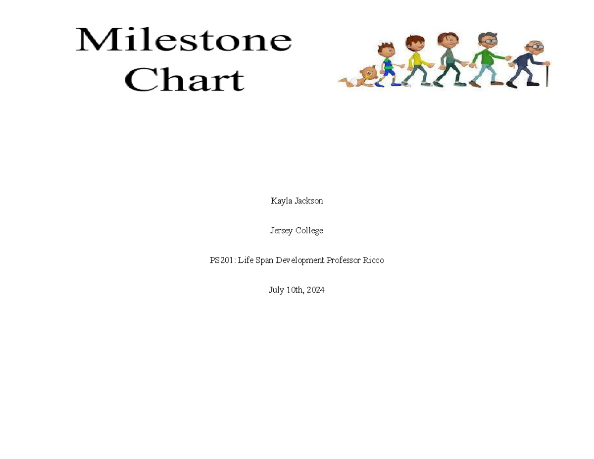 Human Development Chart - Kayla Jackson Jersey College PS201: Life Span ...