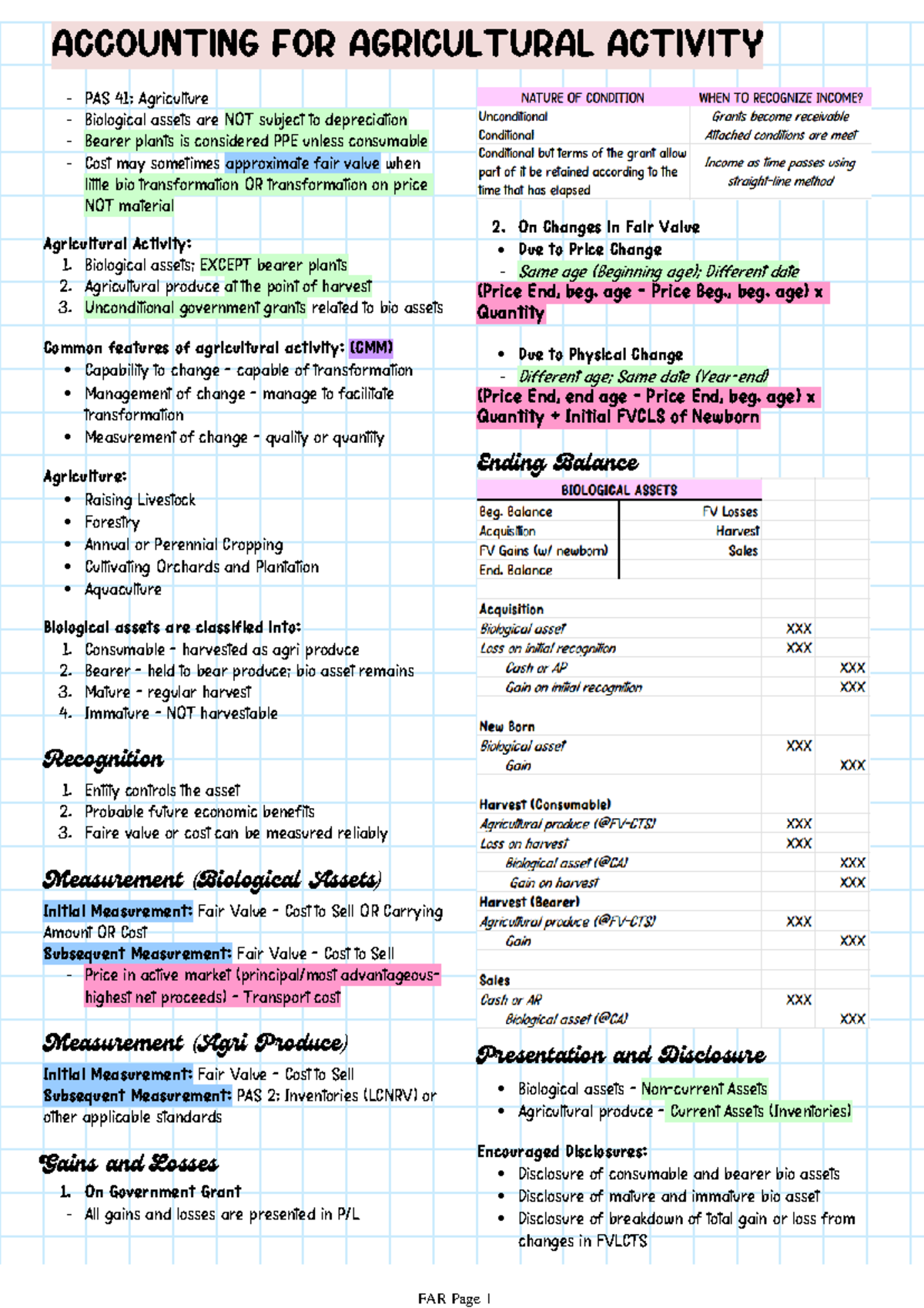 Accounting for Agricultural Activity - PAS 41: Agriculture Biological ...