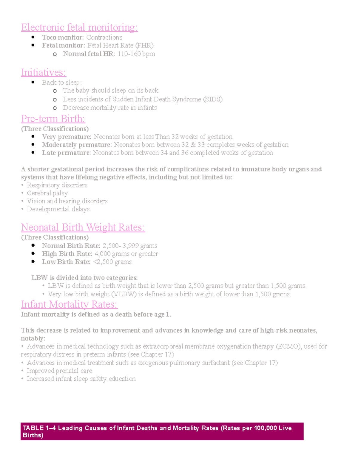 Maternal health - Lecture 1 - Electronic fetal monitoring: Toco monitor ...