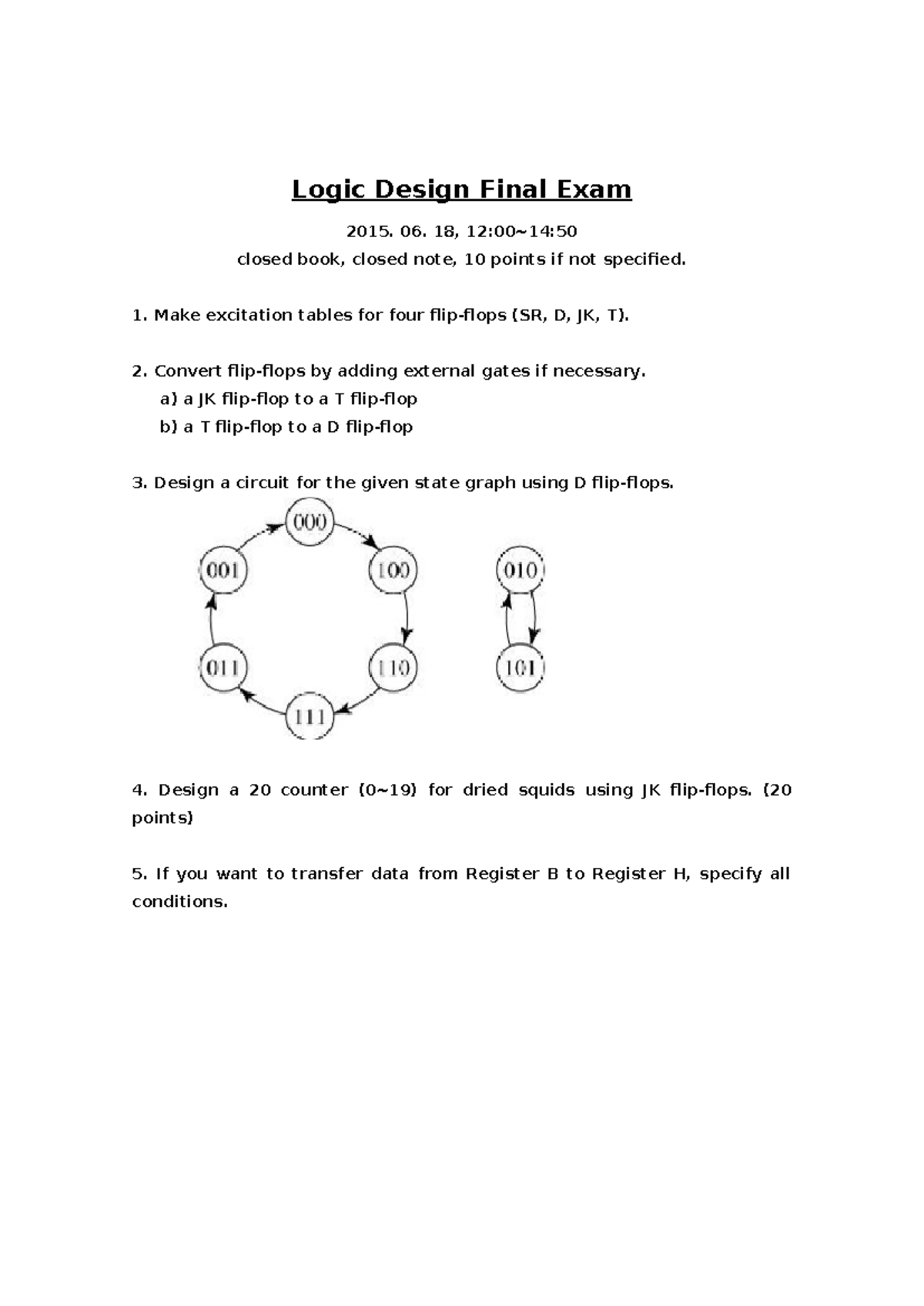 Logic Design Final (2015 ) - Logic Design Final Exam 2015. 06. 18, 12: ...