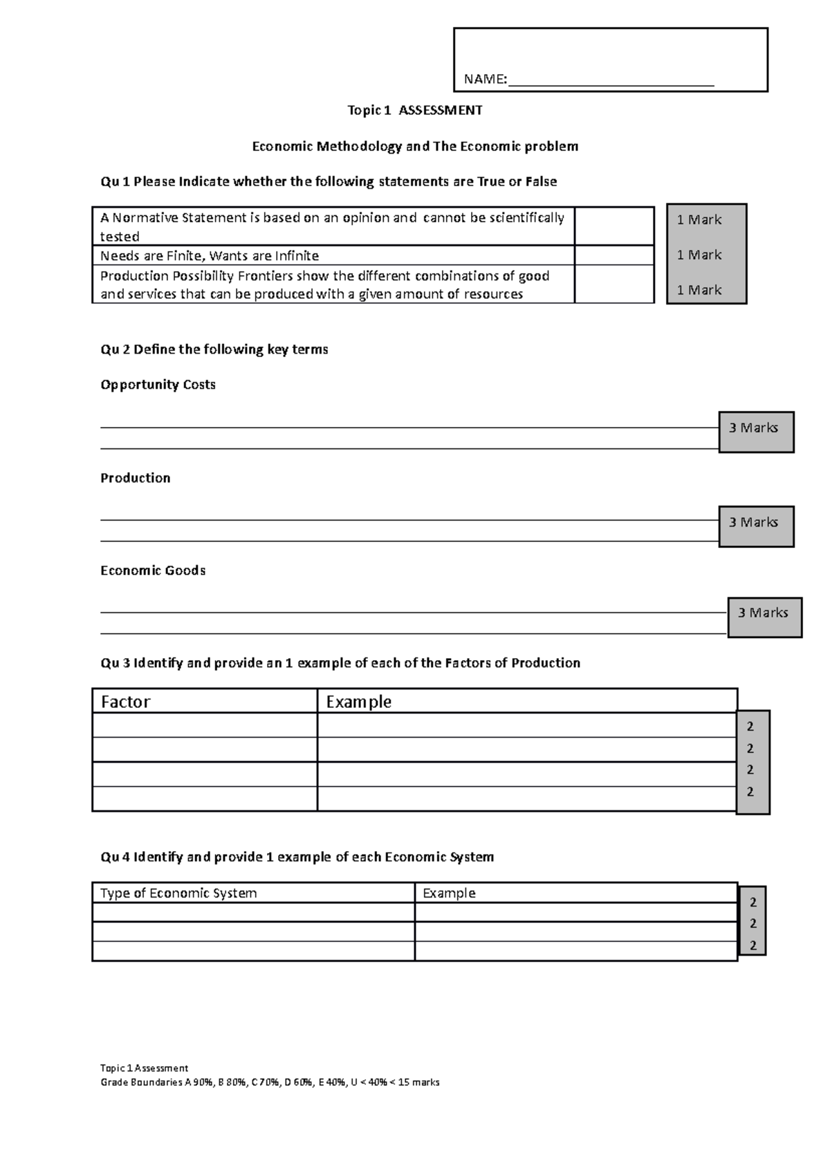 Topic 1 Assessment - Topic 1 ASSESSMENT Economic Methodology and The ...