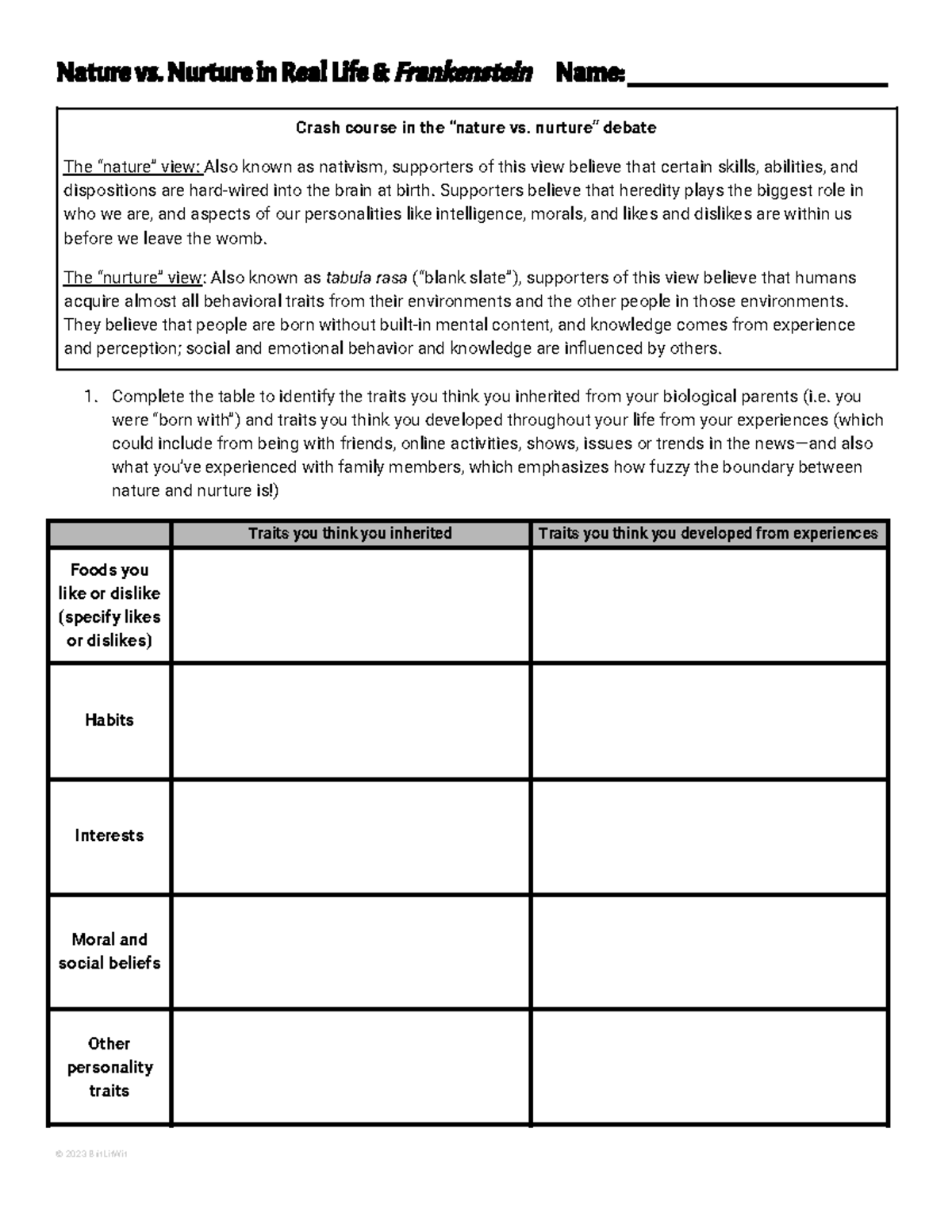 Nature Vs Nurture Screencaps