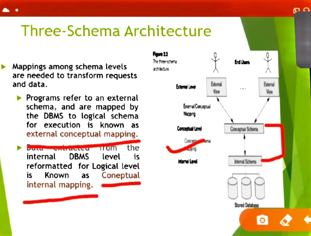 DBMS august 16 22 - Btech - Studocu