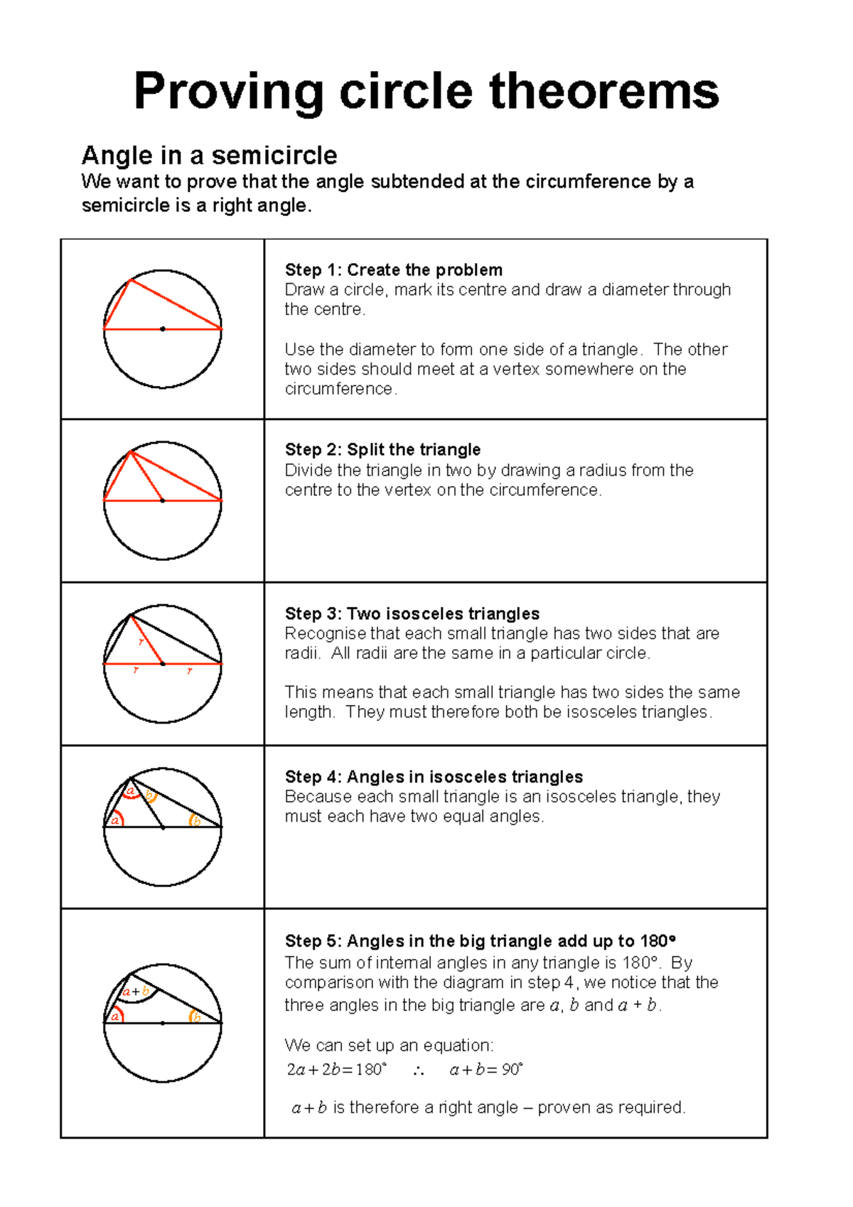 Circle-theorems-proof - Proving circle theorems Angle in a semicircle ...
