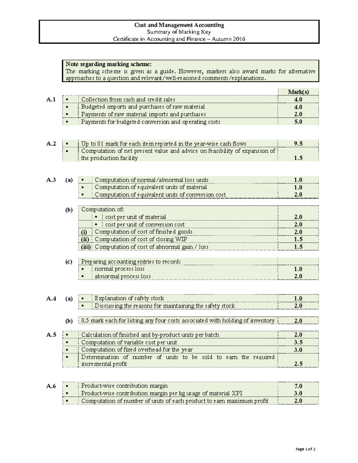 CMA-Marking Plan - AU 2016 - Cost and Management Accounting Summary of ...