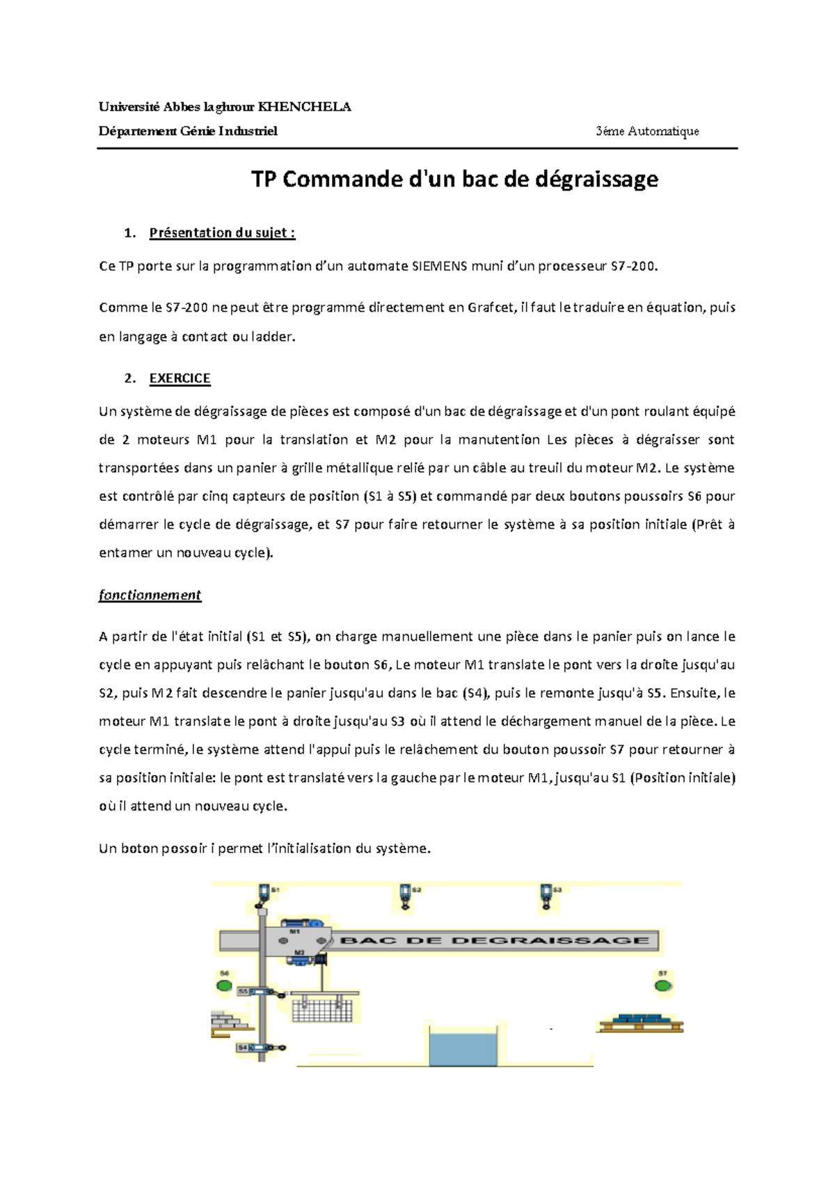 Tp ladder 2 - TP API - Université Abbes laghrour KHENCHELA Département ...
