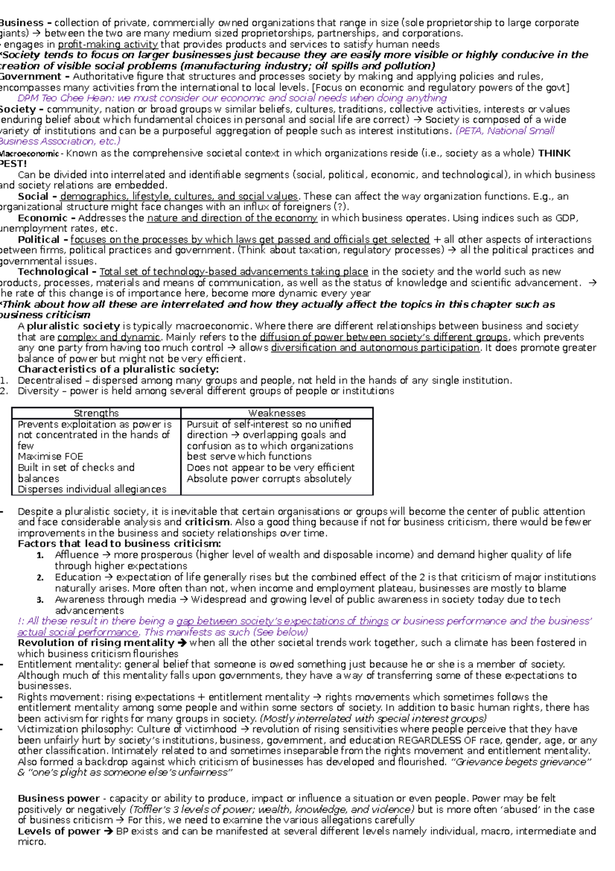 BGS Mid Terms Cheat sheet - Week 1 - 6 - Business – collection of ...