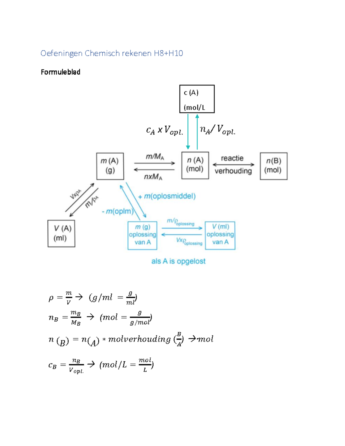 Stencil Chemisch rekenen H8+H10 - Oefeningen Chemisch rekenen H8+H ...