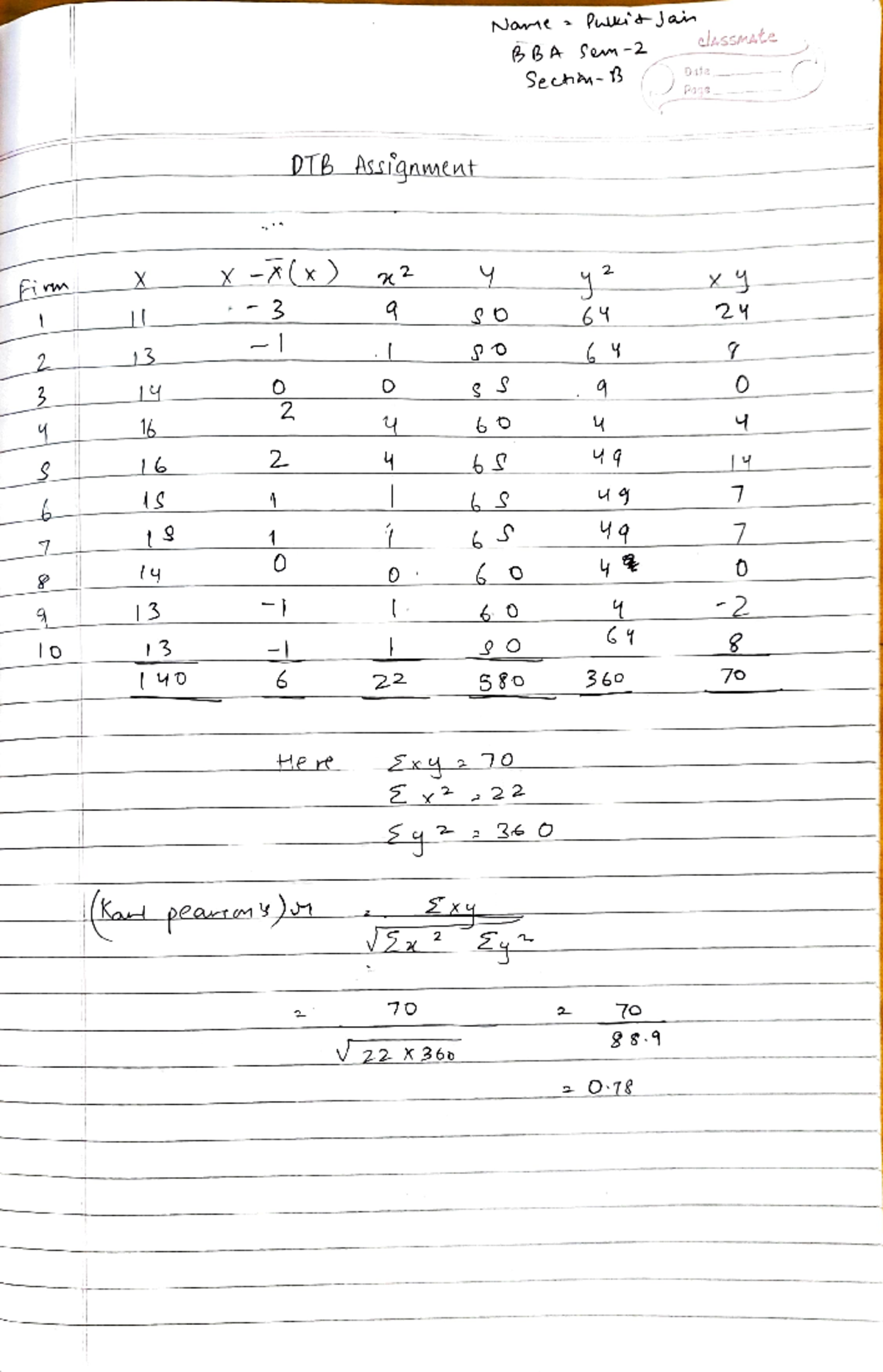 Dtb assignment - X DTB Assignmeut classate - X -A(x) - He re - BBA Sem ...