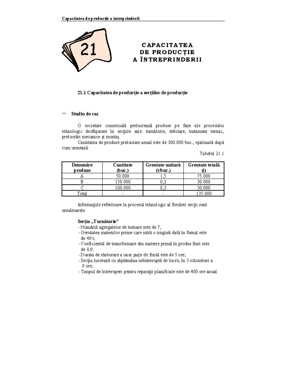 Capacitatea de productie - Cantitatea de produse prelucrate anual este ...