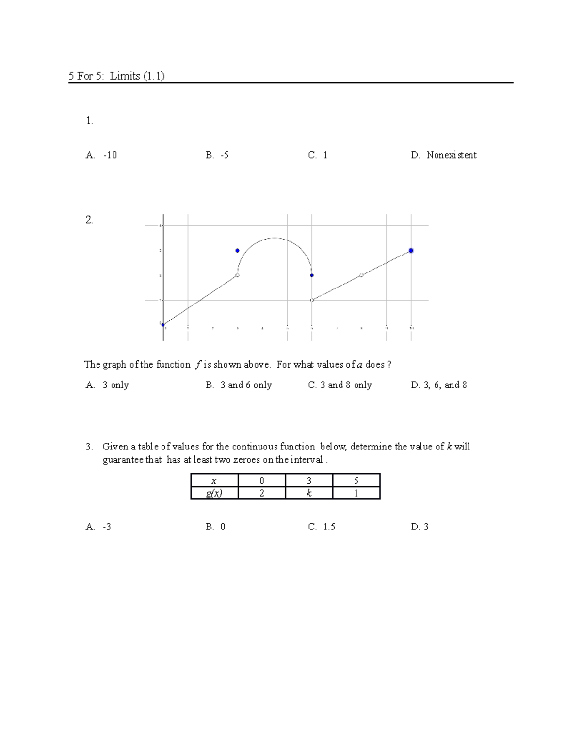 5 For 5 Limits - 5 For 5: Limits (1) 1. A. -10 B. -5 C. 1 D. Nonexistent 2. The graph of the ...