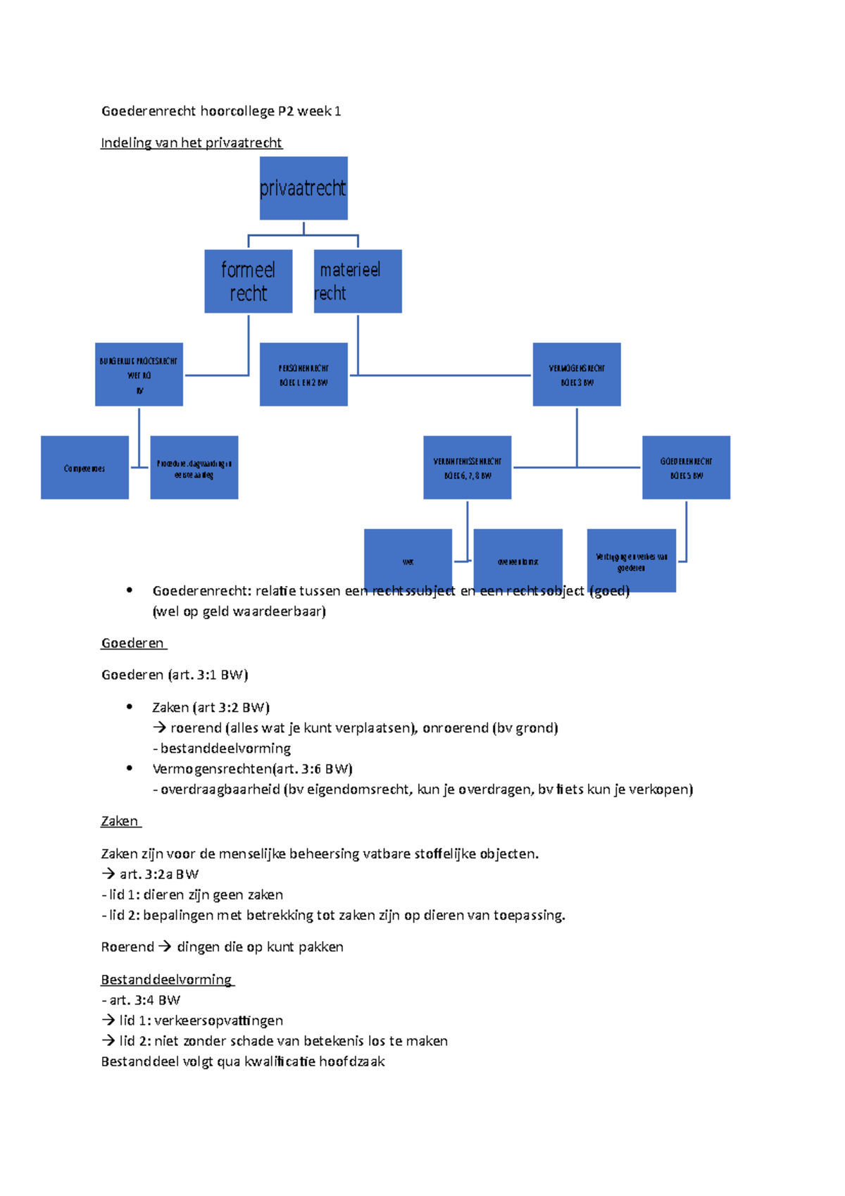 Goederenrecht hoorcollege P2 week 1 - privaatrecht formeel recht ...